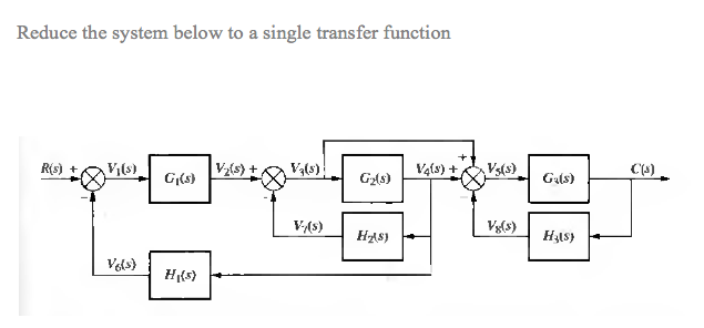 Solved Q1 Q2 Q3 | Chegg.com
