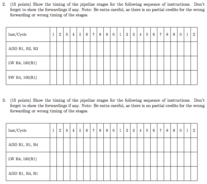 Solved 1. e (20 points) Assume the following instruction is | Chegg.com