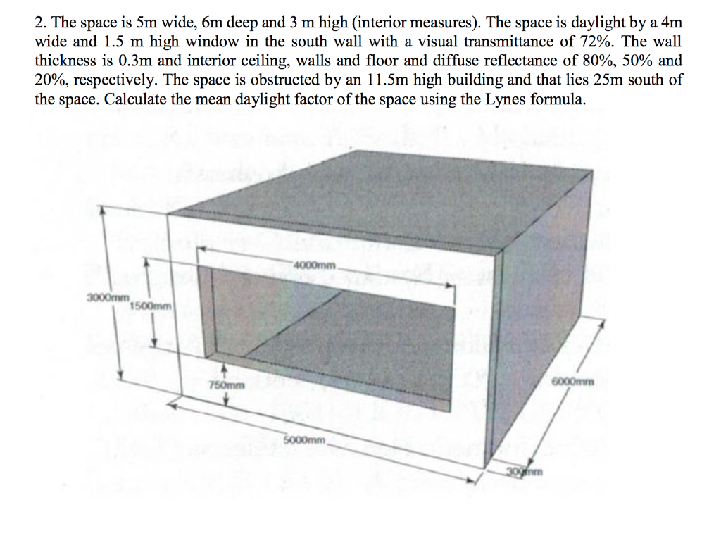 2. The space is 5m wide, 6m deep and 3 m high | Chegg.com