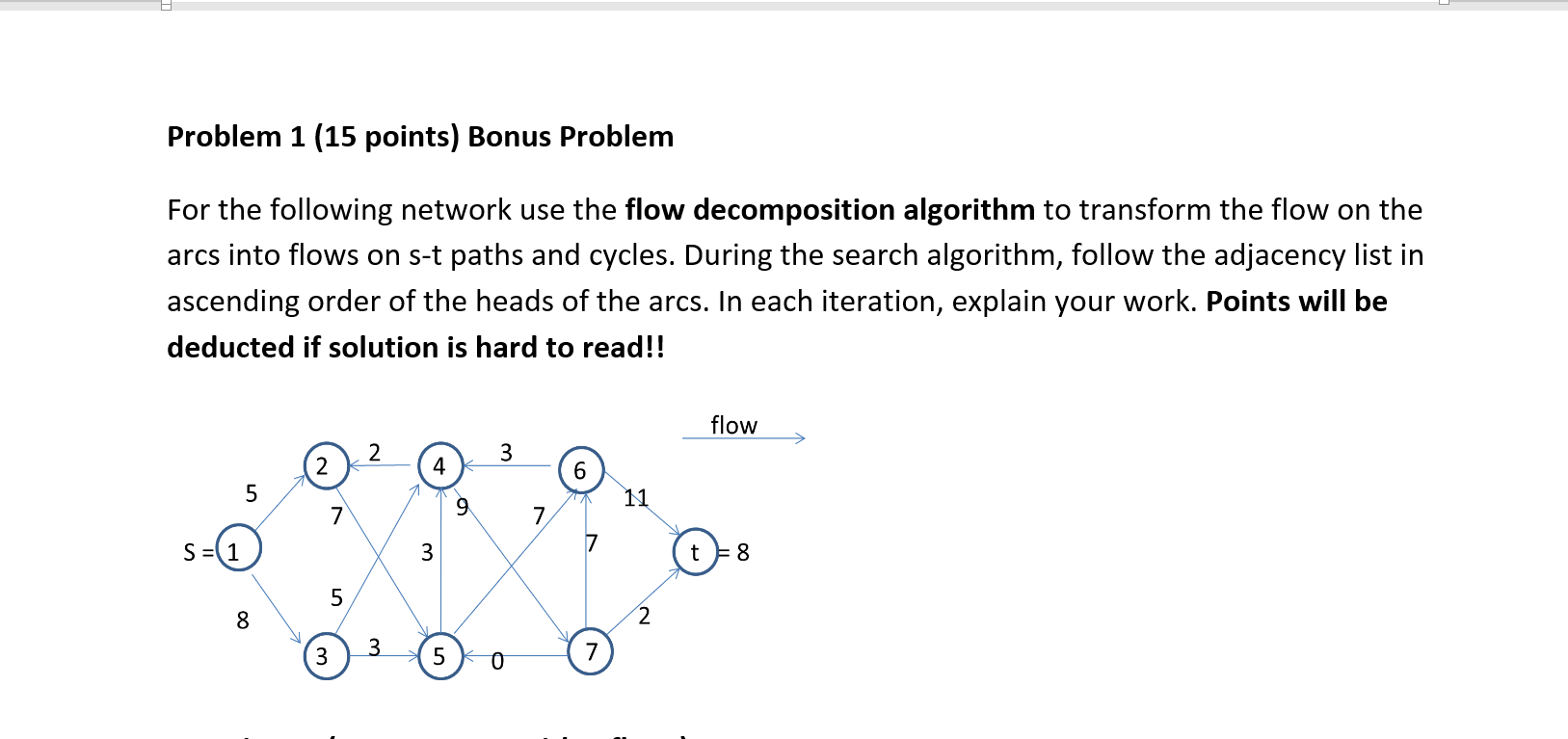 Solved For the following network use the flow decomposition | Chegg.com