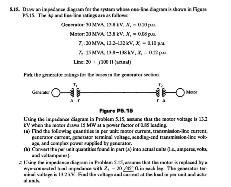 Solved Per unit system MUST be used. I need help on all | Chegg.com