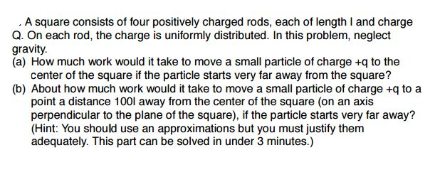 A square consists of four positively charged rods, | Chegg.com