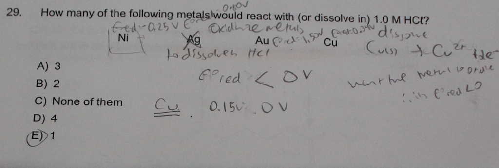 Solved How many of the following metals would react with (or | Chegg.com