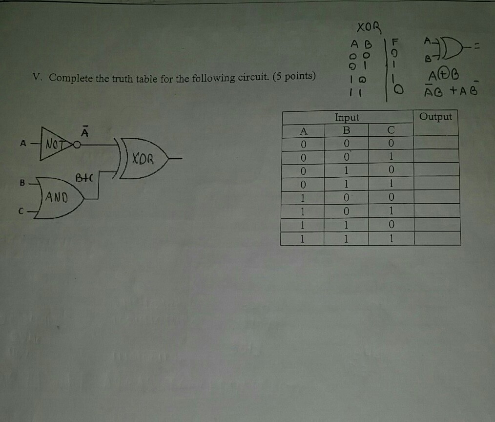 Solved XOR ABF A V. Complete the truth table for the | Chegg.com