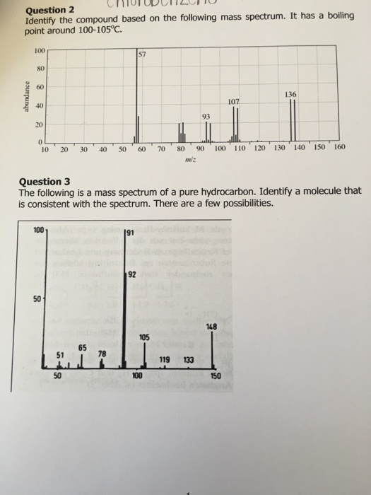 Solved Identify the compound based on the following mass | Chegg.com