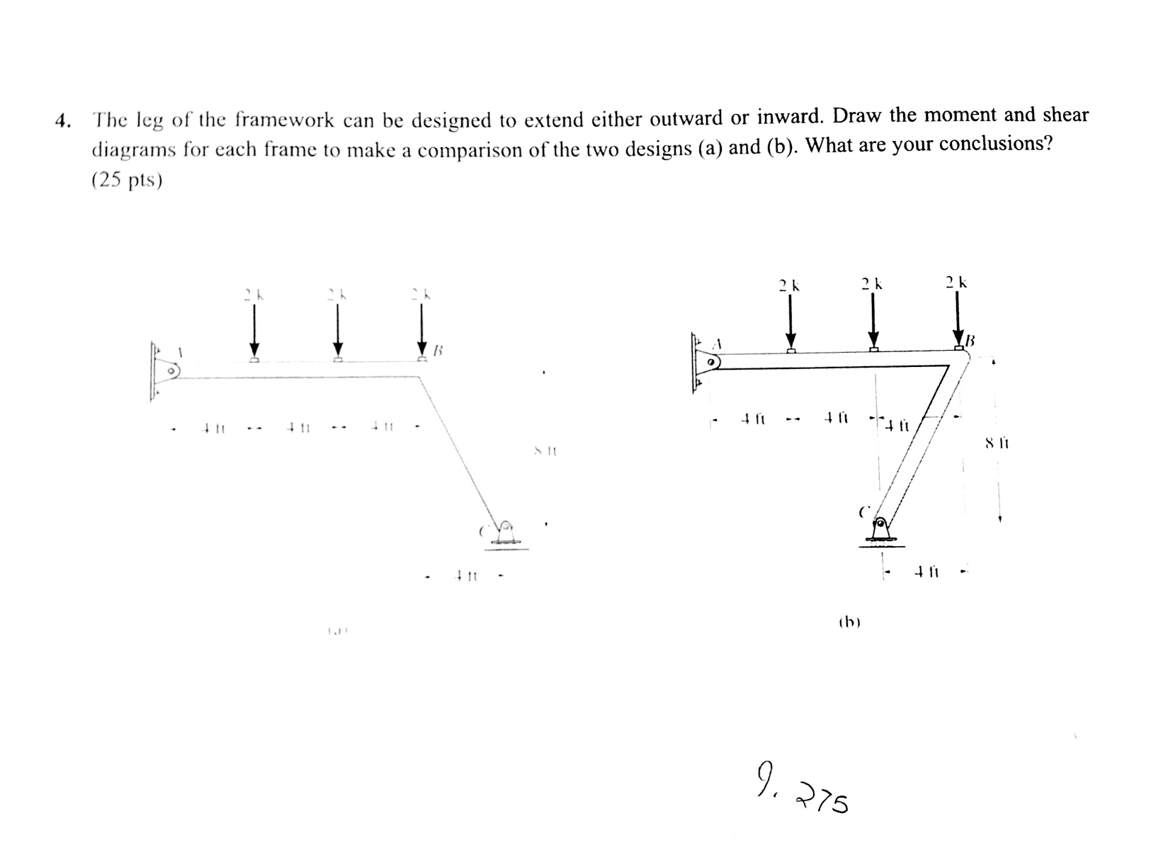 Solved The leg of the framework can be designed to extend | Chegg.com