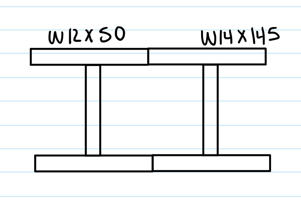 Solved Shape W14X145 1710 W12X50 391 tf 1.09 0.64 tw 0.68 | Chegg.com
