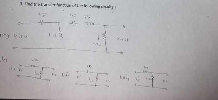 Solved Find the transfer function of the following circuits: | Chegg.com