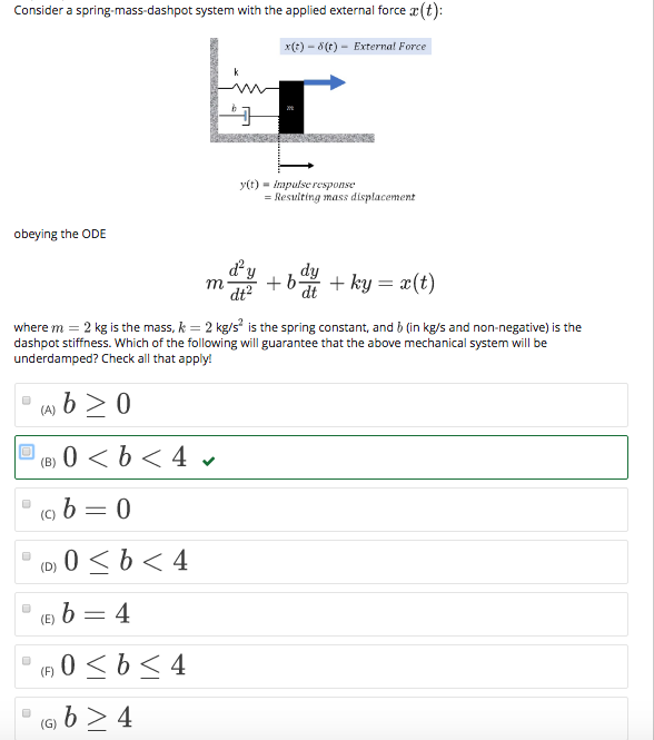 Solved Consider a spring-mass-dashpot system with the | Chegg.com