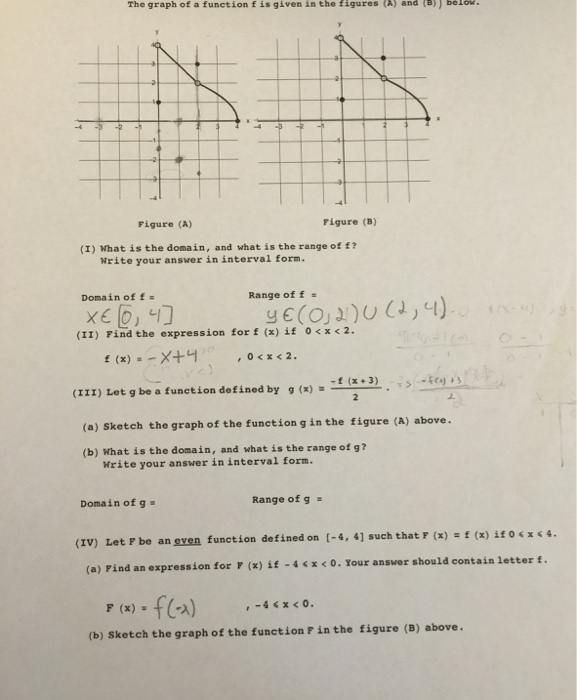 Solved Can someone please explain to me how I would go about | Chegg.com