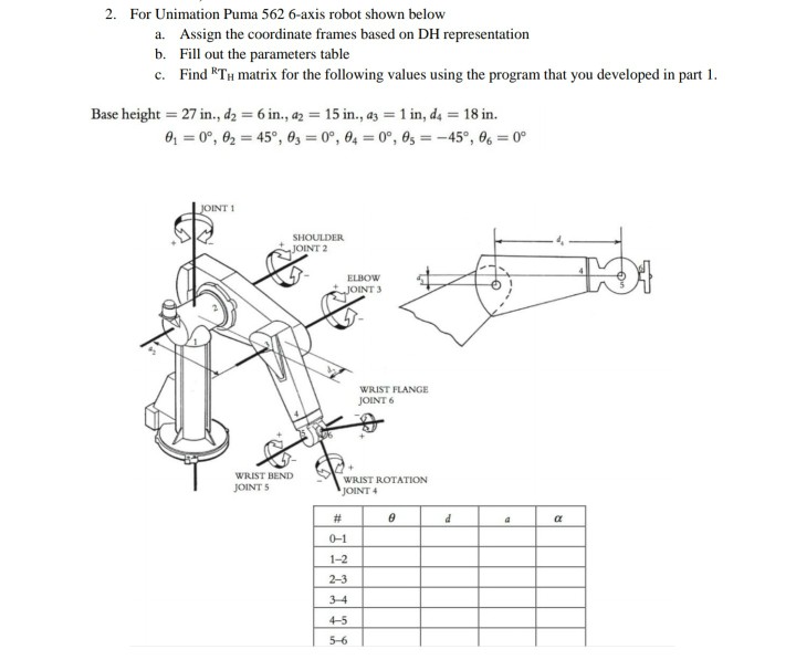 Solved 2. For Unimation Puma 562 6-axis robot shown below a. | Chegg.com