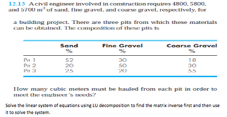 Solved A civil engineer involved in construction requires | Chegg.com
