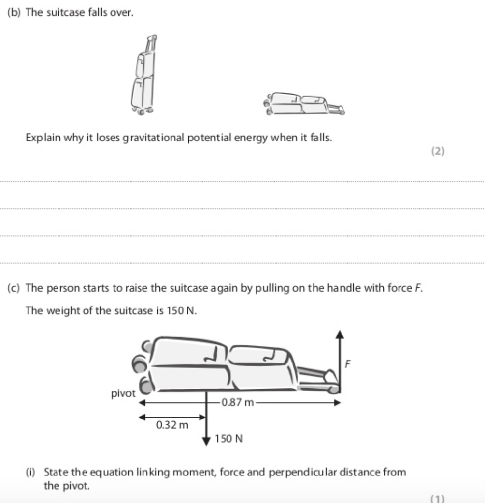 Solved 6 A person has a suitcase with wheels. 13 N (a) The | Chegg.com