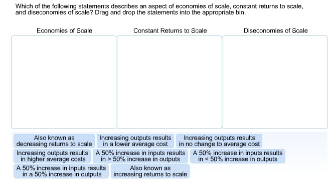Solved Which of the following statements describes an aspect | Chegg.com