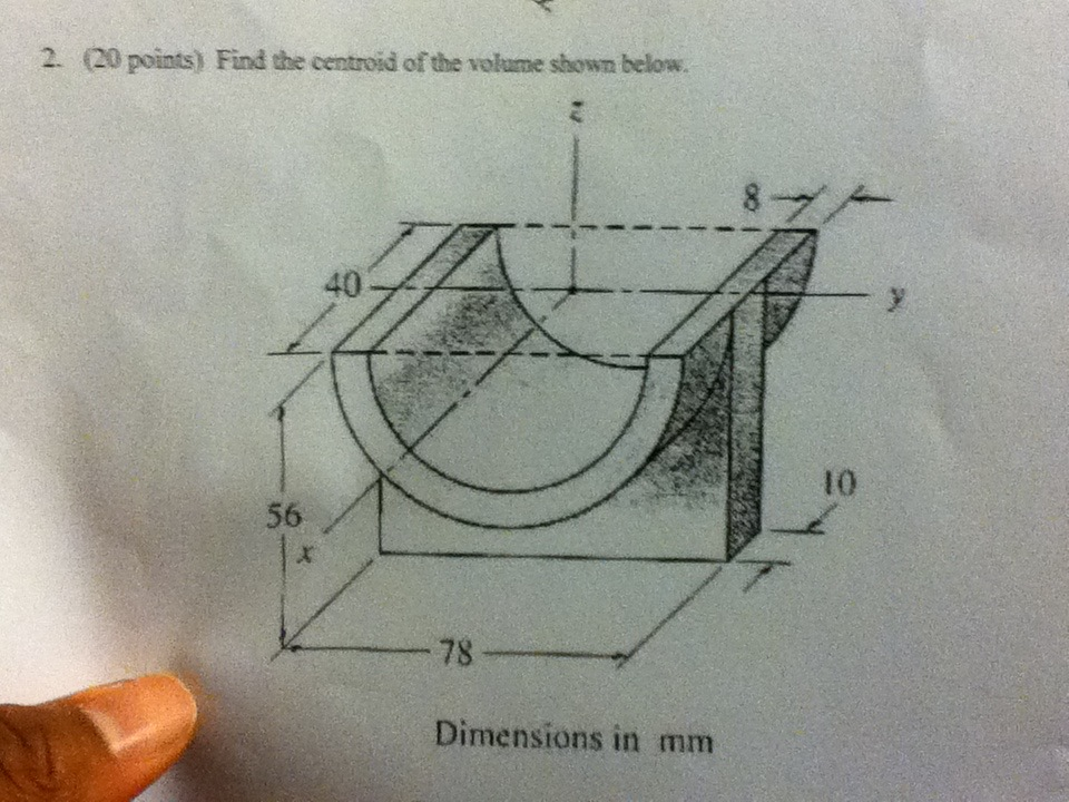 Solved Find the centroid of the volume shown below. | Chegg.com