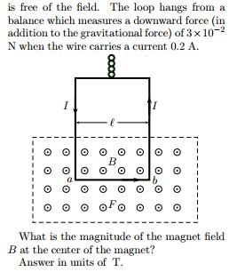 Solved 004 10.0 points A rectangular loop of wire hangs | Chegg.com