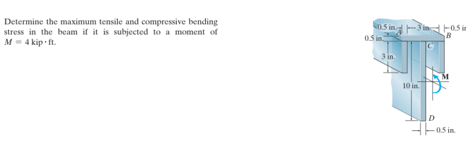 Solved Determine the maximum tensile and compressive bending | Chegg.com