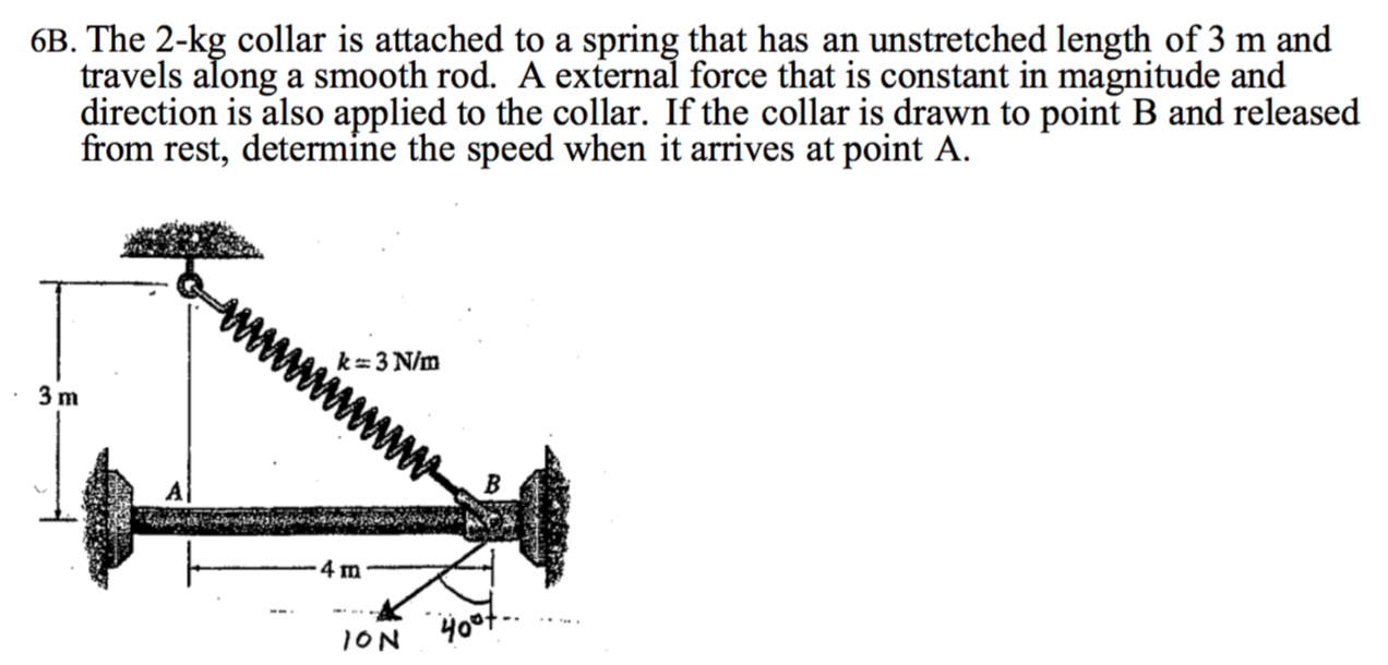 Solved The 2-kg collar is attached to a spring that has an | Chegg.com