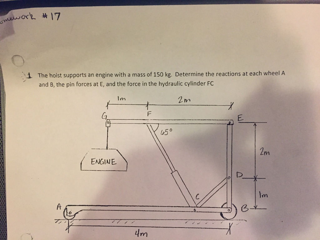 Solved The hoist supports an engine with a mass of 150 kg. | Chegg.com