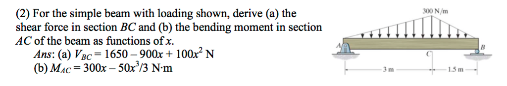 Solved For the simple beam with loading shown, derive the | Chegg.com