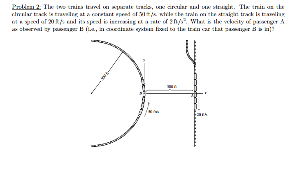 Solved The two trains travel on separate tracks, one | Chegg.com