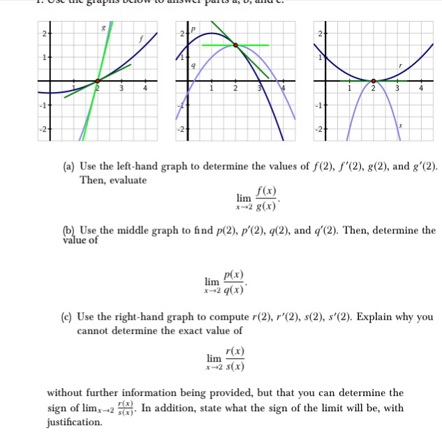 Solved Use the left-hand graph to determine the values of | Chegg.com