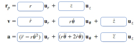 Solved Equations of Motion: Cylindrical | Chegg.com