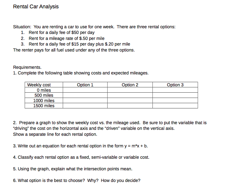 Solved Rental Car Analysis Situation: You are renting a car | Chegg.com