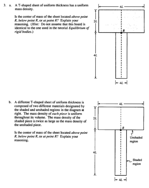 Solved A T-shaped sheet of uniform thickness has a uniform | Chegg.com