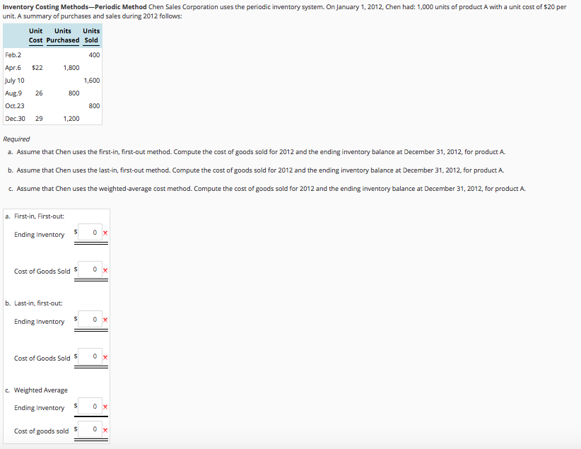 Solved inventory Costing Methods Periodic Method Archer | Chegg.com