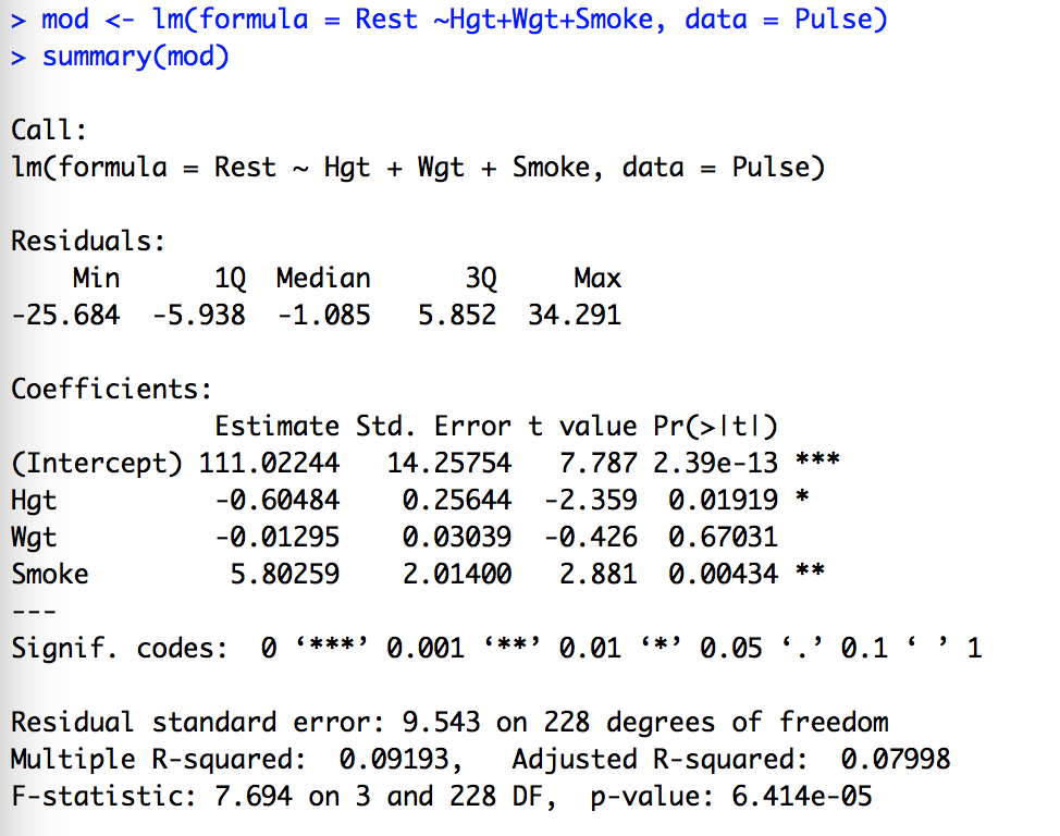 Solved For this assignment use the Pulse.txt dataset used in | Chegg.com