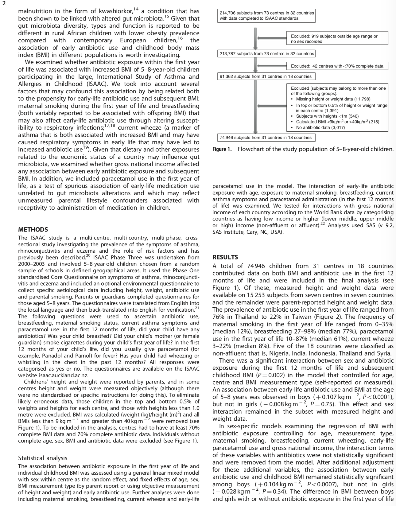 Research Paper Questions 1 Hypothesis Of The Chegg research-paper-questions-1-hypothesis-of-the-chegg