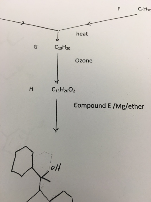 Solved identify the structure of the A unidentified C7H13 | Chegg.com