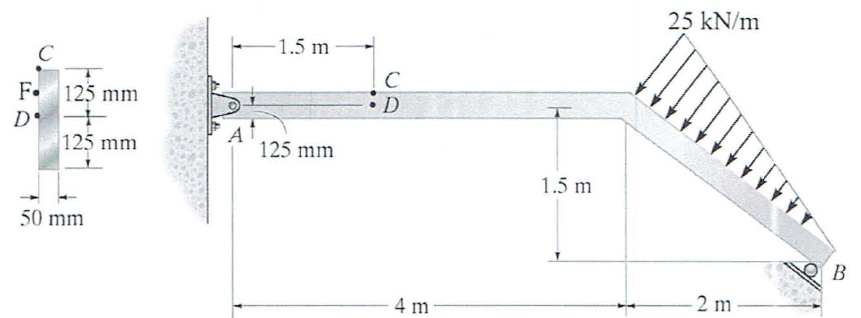 Solved The member shown below has a rectangular cross | Chegg.com