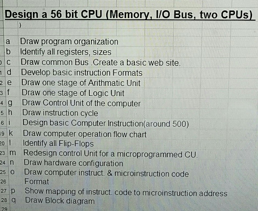 Design a 56 bit CPU (Memory, I/O Bus, two CPUs) a | Chegg.com