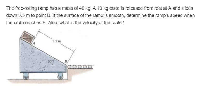 Solved The free-rolling ramp has a mass of 40 kg. A 10 kg | Chegg.com