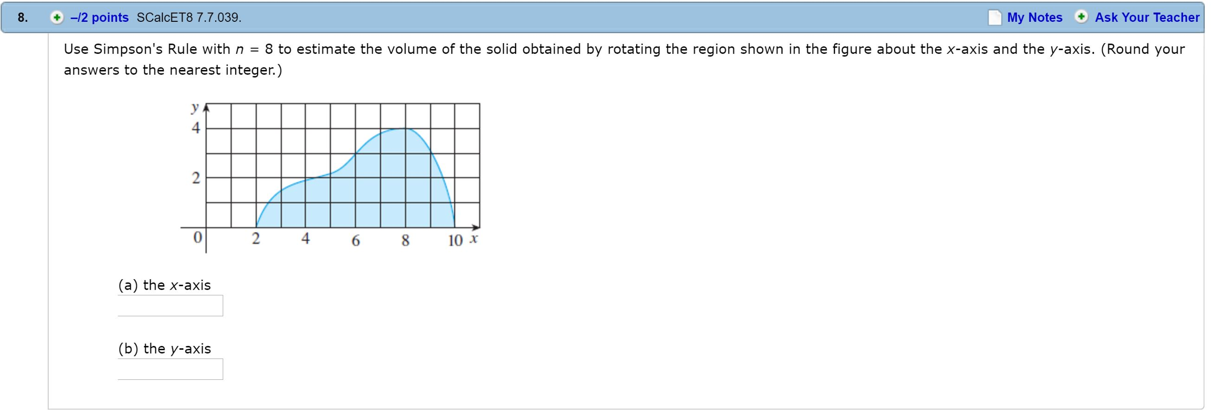 Solved Use Simpsons Rule With N 8 To Estimate The Volume 