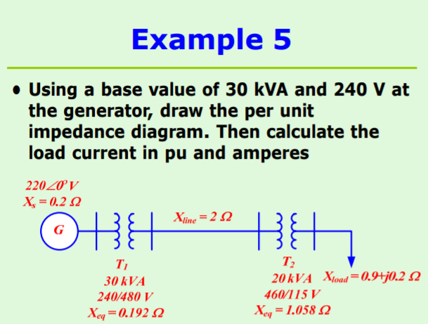 Solved Example 5 » Using a base value of 30 kVA and 240 V at | Chegg.com