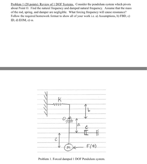 Solved Problem 1 (20 points). Review of 1 DOF Systems, | Chegg.com