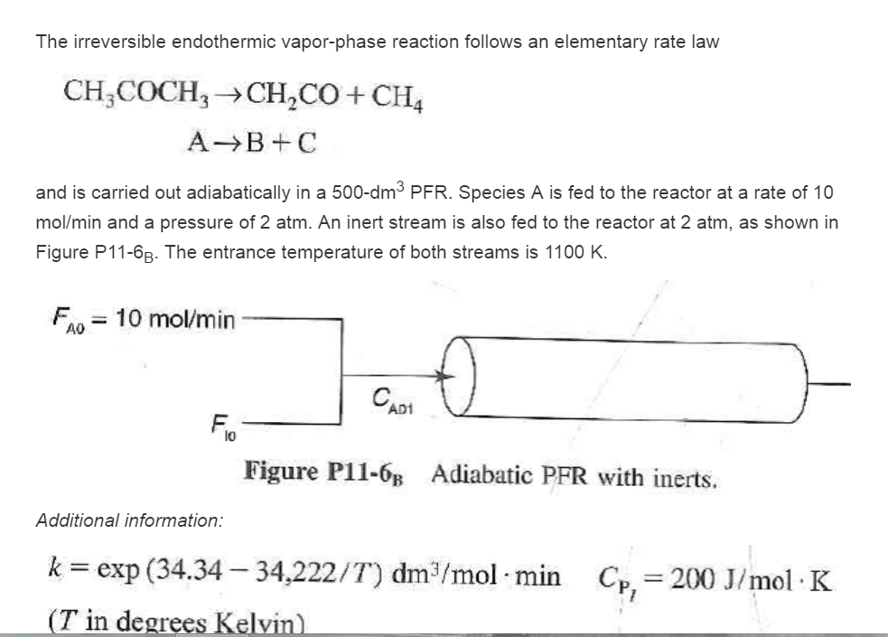 The irreversible endothermic vapor-phase reaction | Chegg.com