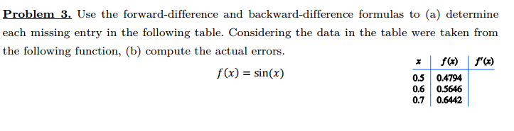 Solved Use the forward-difference and backward-difference | Chegg.com
