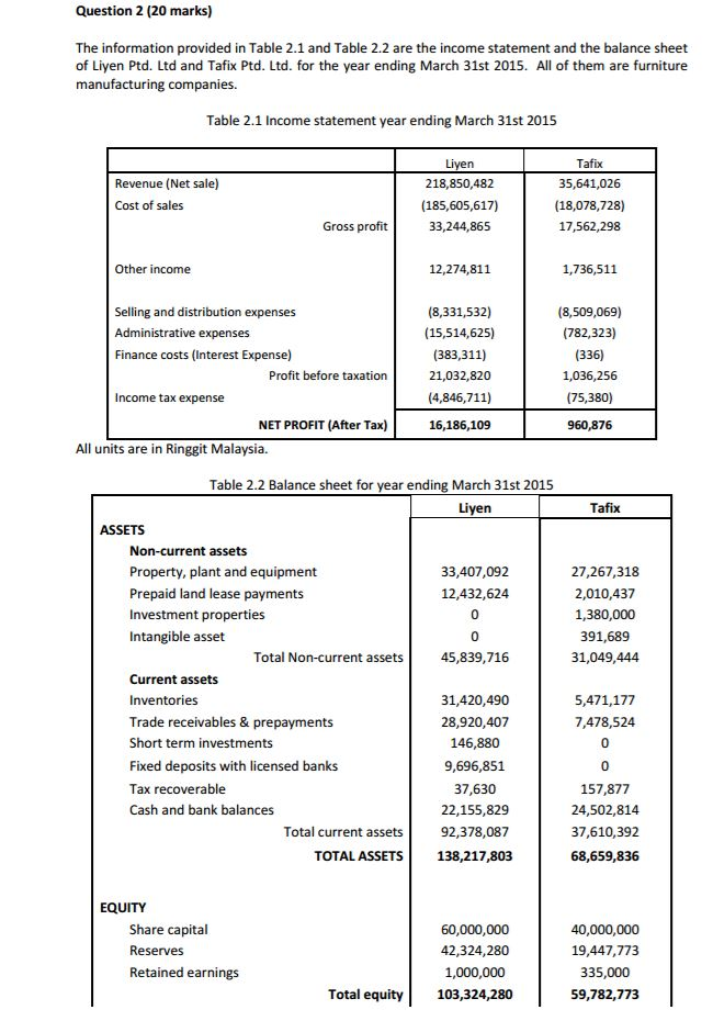 Accounting Archive | May 19 2017 | Chegg.com
