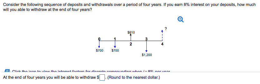 Solved Consider the following sequence of deposits and | Chegg.com
