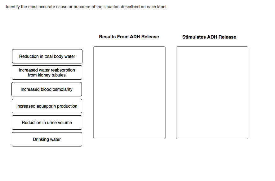 Solved a) Indicate whether the given act would create | Chegg.com