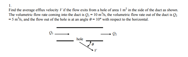 Solved Find the average efflux velocity V if the flow exits | Chegg.com