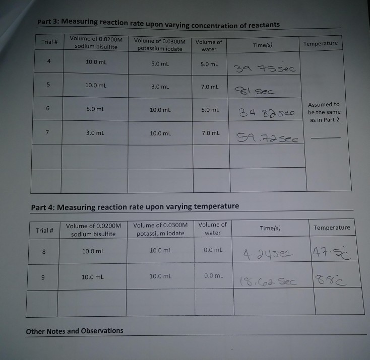 Solved Part 1: Solution Preparation Part A- Preparation of | Chegg.com