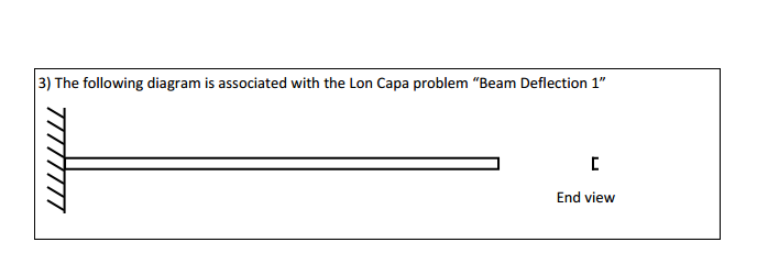 Solved A 16 foot long C10x30 beam is supported as a | Chegg.com
