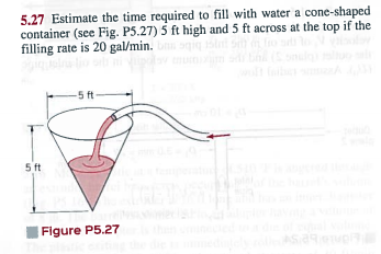 Solved Estimate the time required to fill with water a | Chegg.com
