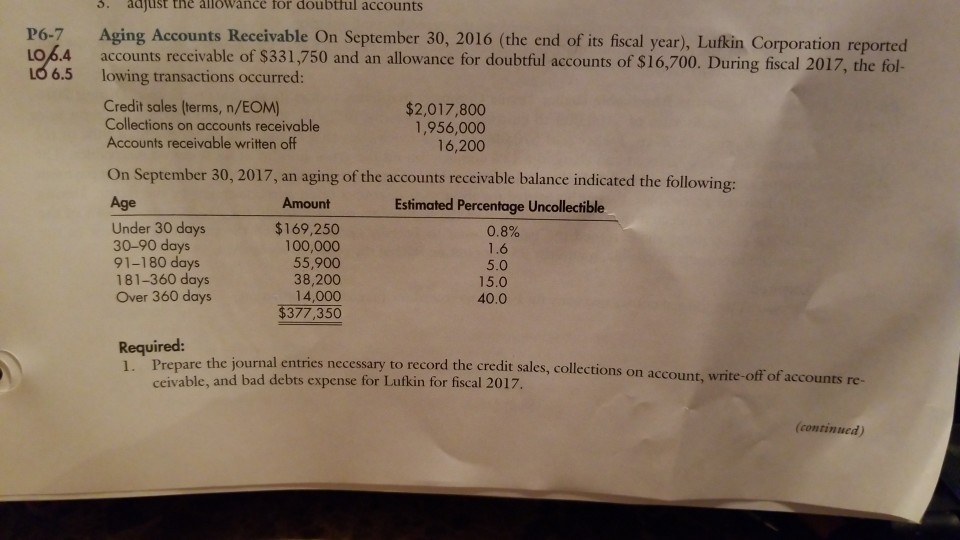 Solved . adjust the allowance for doubtful accounts P6-7 | Chegg.com