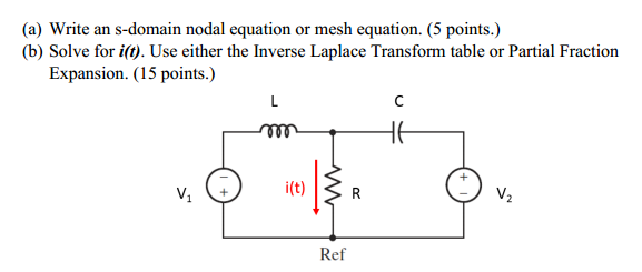 Solved (a) Write an s-domain nodal equation or mesh | Chegg.com